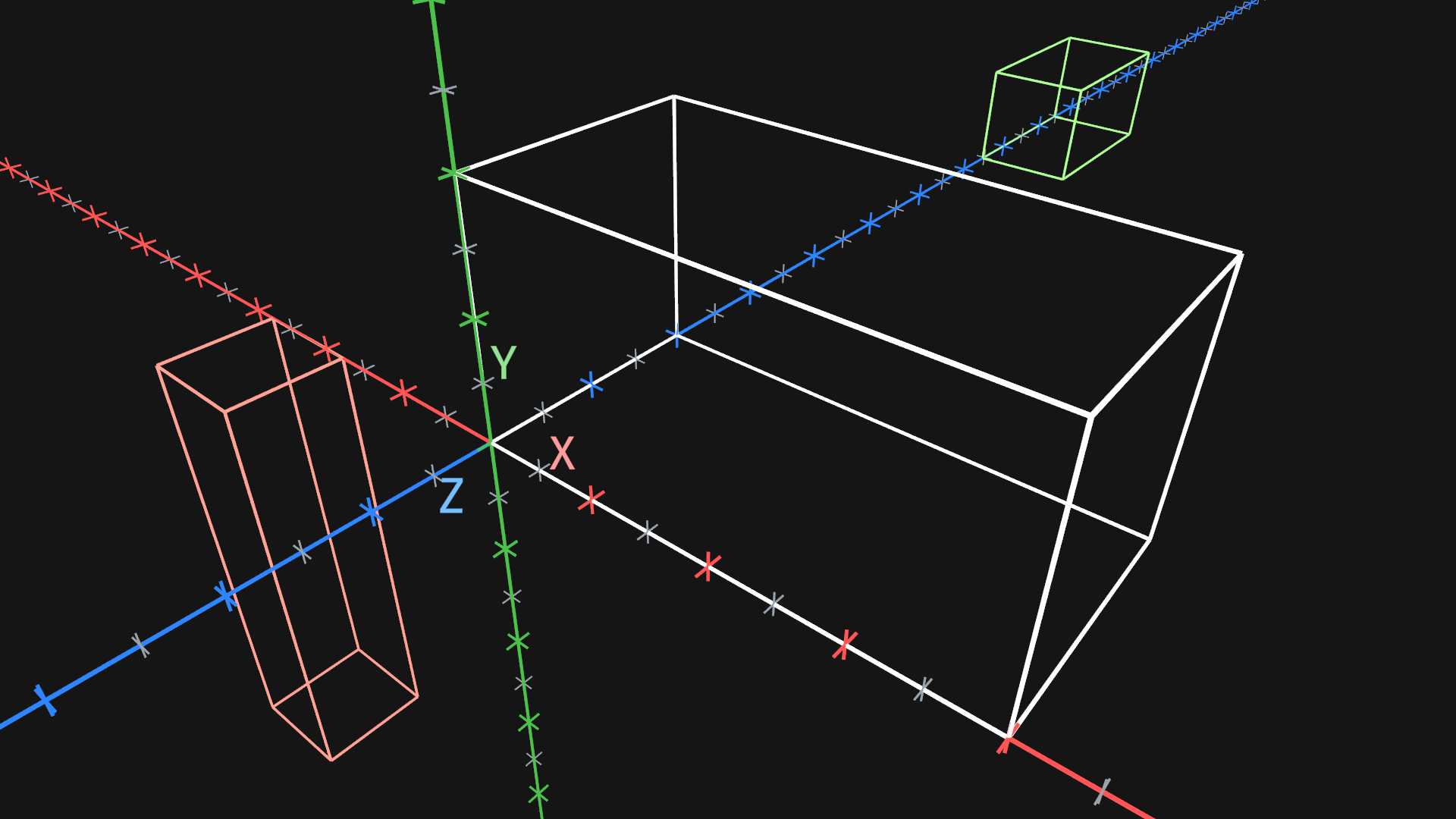 AABB Intersection · Introduction To Modern Rendering